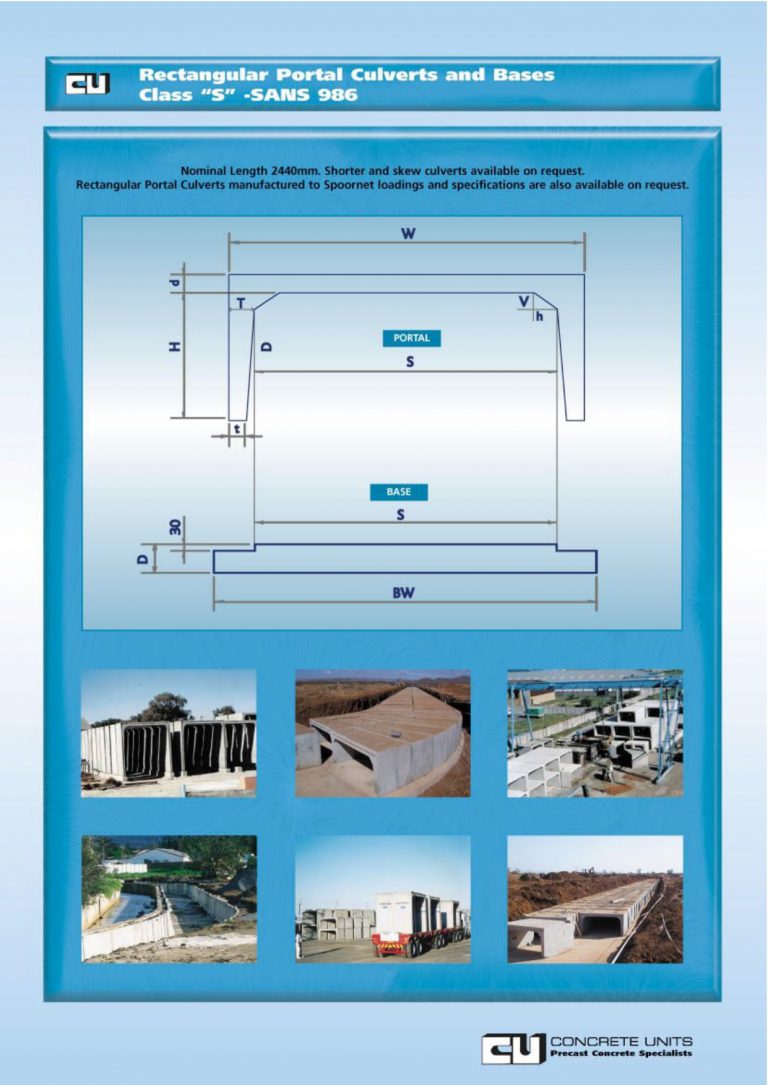Culverts – Concrete Units